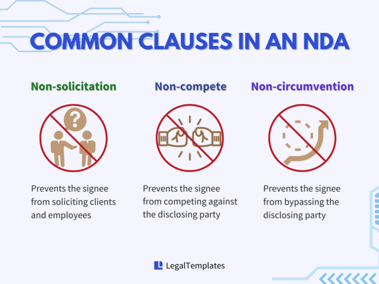 Should you sign that NDA? Here's why (and why not) to sign.