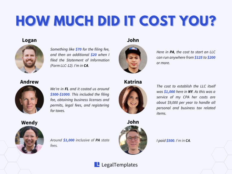 How to Start an LLC in 8 Steps: Tips from Attorney and LLC Owners