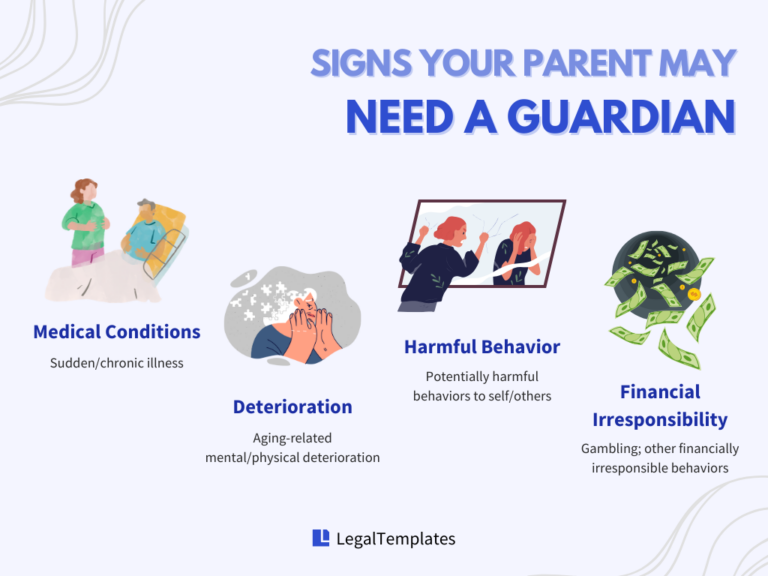 How to Get Guardianship of a Parent - Legal Templates