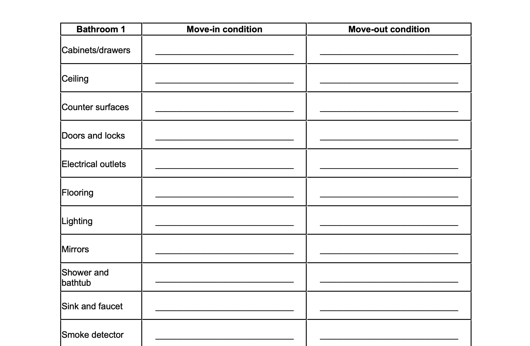 Free Rental Inspection (Walkthrough) Checklist Template | PDF
