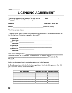 Free Licensing Agreement Template | PDF & Word