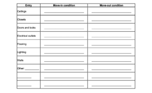 Free Rental Inspection (Walkthrough) Checklist Template | PDF