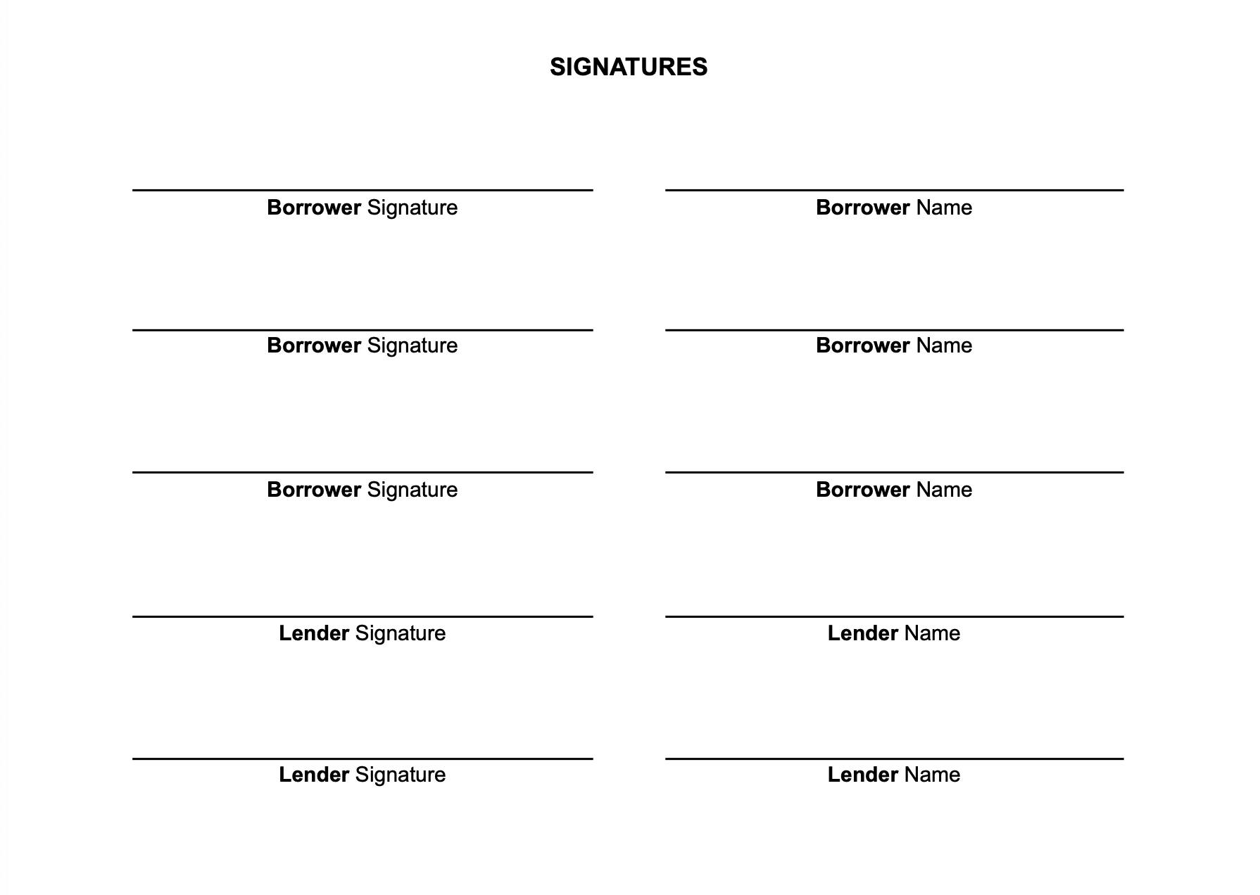 Free Mortgage Deed Template | PDF & Word