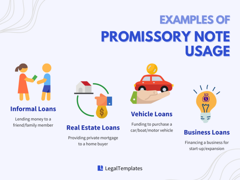 Free Promissory Note Template | PDF & Word